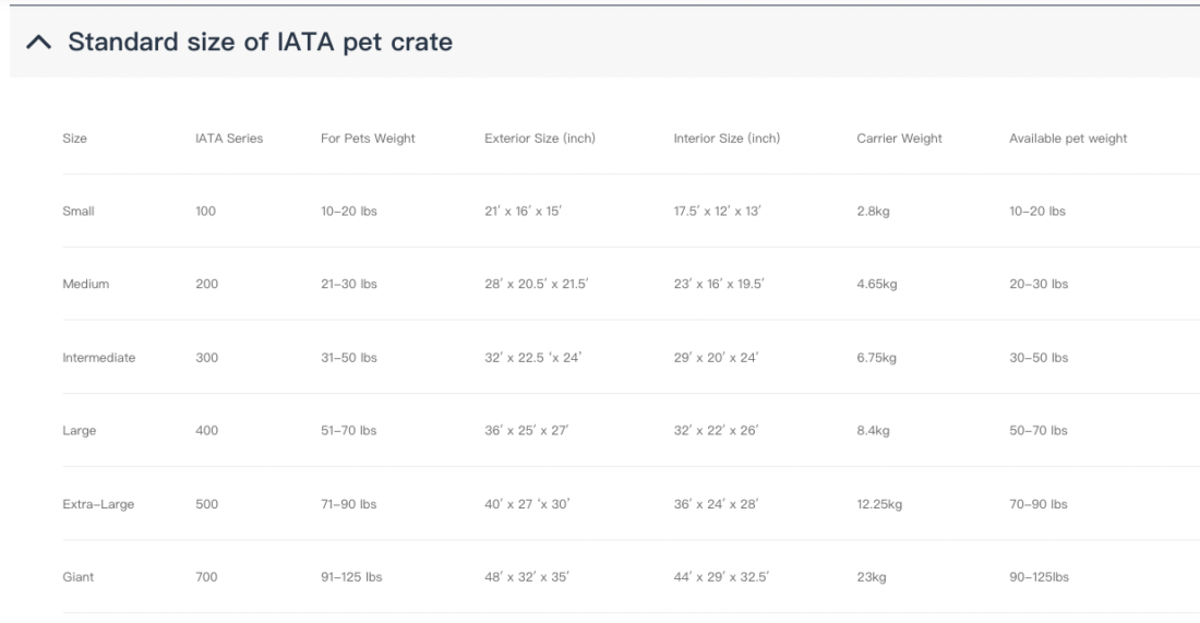 How To PCS to Germany with Pets: A Complete Guide