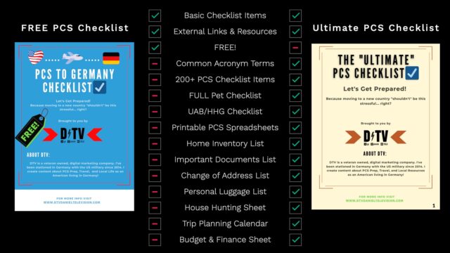 PCS Checklist: The Ultimate PCS Binder for your Military Move